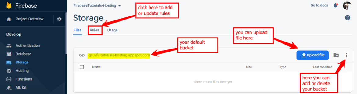 Firebase Storage Rules Visual Tutorial 2020 Firebase Tutorials 4371